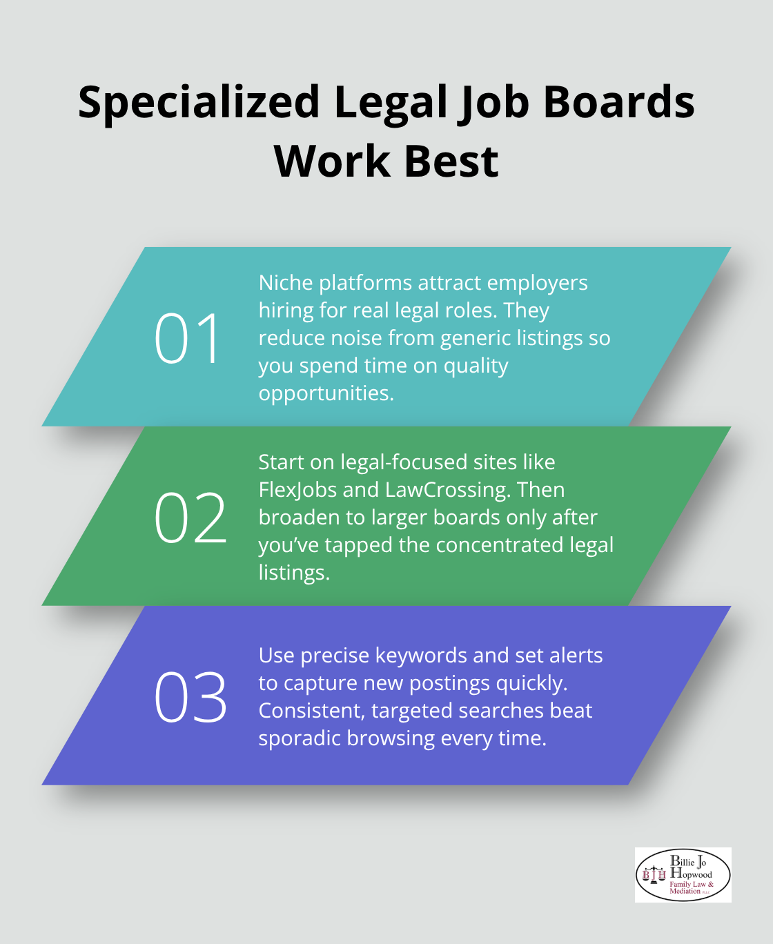How to Find Family Law Assistant Jobs - Melbourne Family Law ...